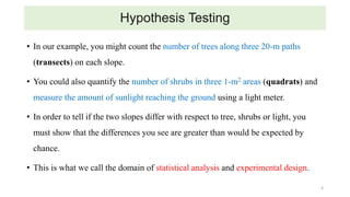 Hypothesis Testing and Experimental design.pptx