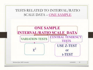 Hypothesis testing and parametric test | PPTX