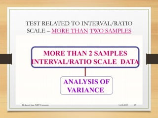 Hypothesis testing and parametric test | PPTX