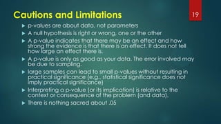 Hypothesis testing and p values 06 | PPTX