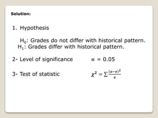 Hypothesis testing chi square goodness of fit test | PPTX