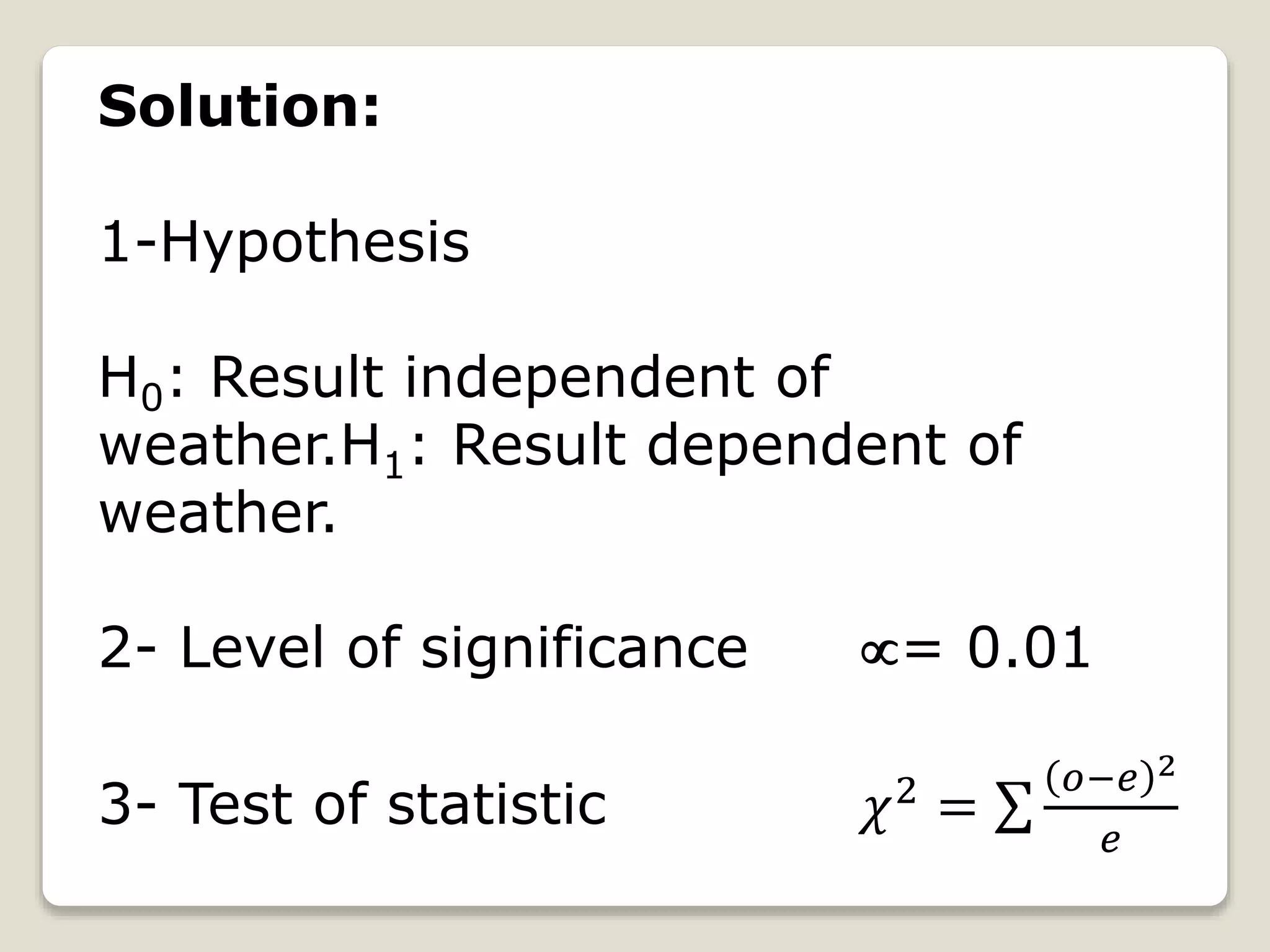 Hypothesis Testing Chi Square Test For Independence Ppt