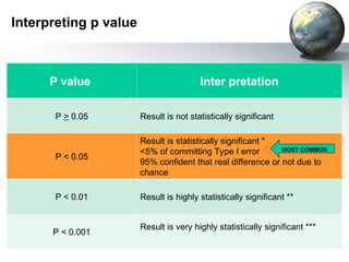 Hypothesis testing | PDF
