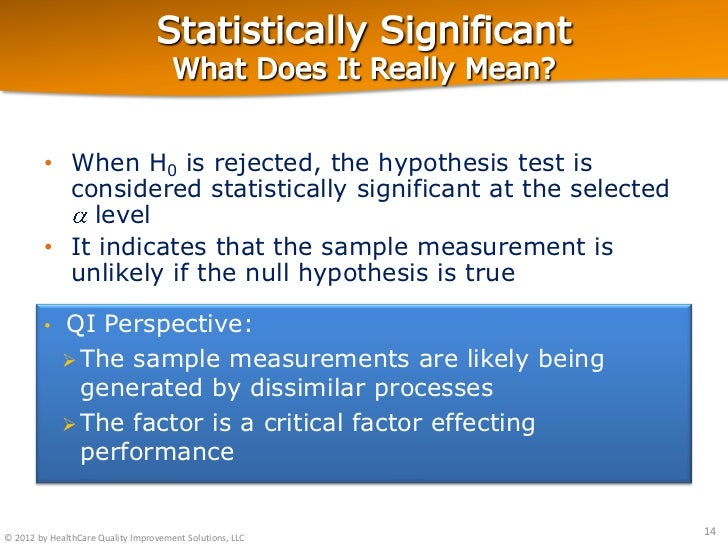 Hypothesis Testing Fundamentals
