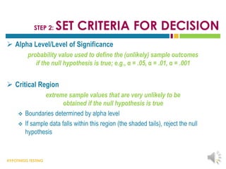 HypothesisTesting_HANDOUT.pdf