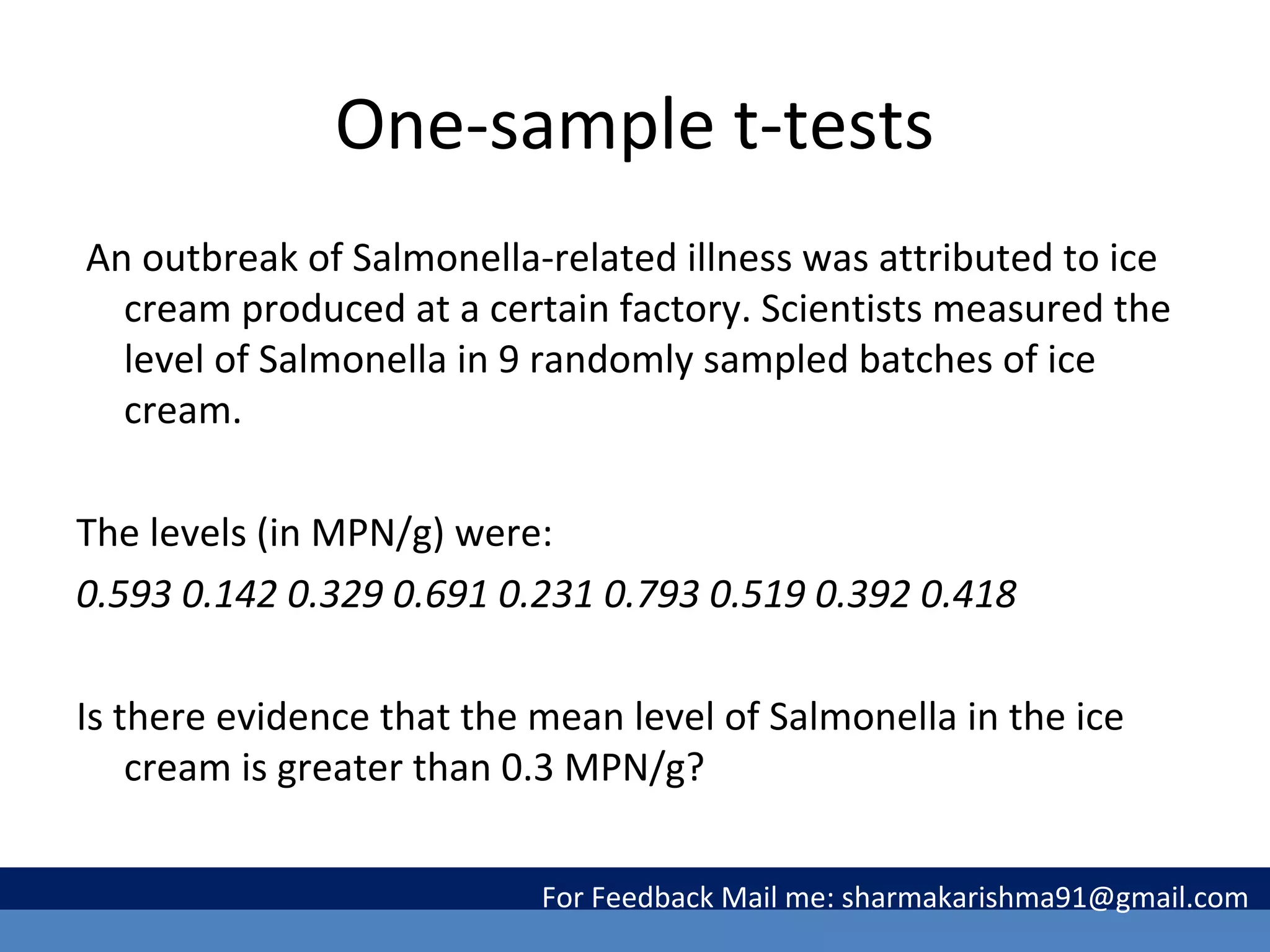 Hypothesis testing in R | PPT