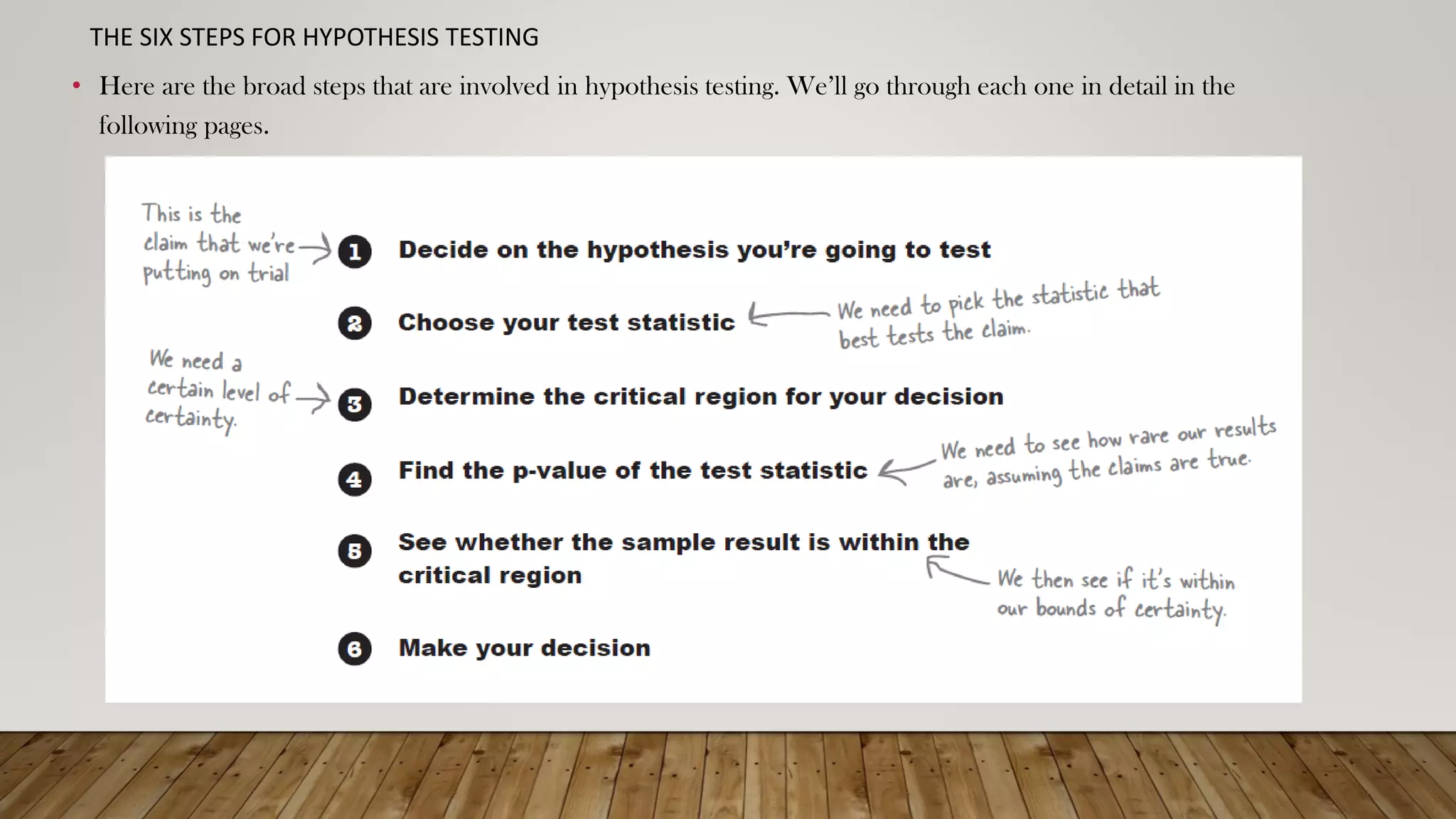 Hypothesis testing in statistics | PDF