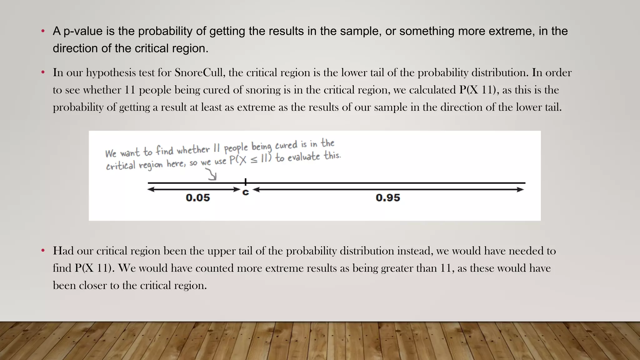 Hypothesis testing in statistics | PDF
