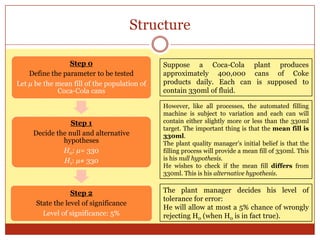 Hypothesis Testing Lesson 1 | PPTX