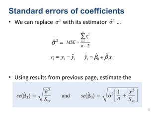 hypothesis testing of slope using regression.pdf