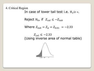 Hypothesis testing part ii for single mean | PPTX
