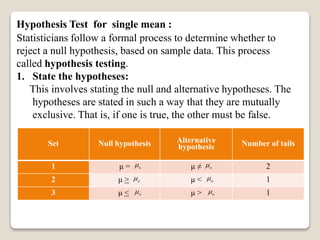 Hypothesis testing part ii for single mean | PPTX