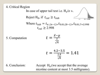 Hypothesis testing part ii for single mean | PPTX