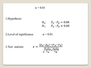 Hypothesis testing part v for single and double proportions | PPTX