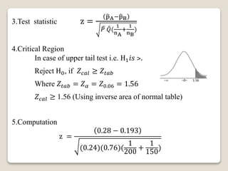 Hypothesis testing part v for single and double proportions | PPTX