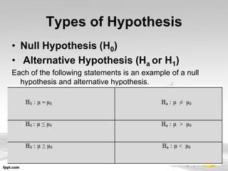 Hypothesis testing ppt final | PPTX