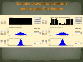 Review & Hypothesis Testing | PPT