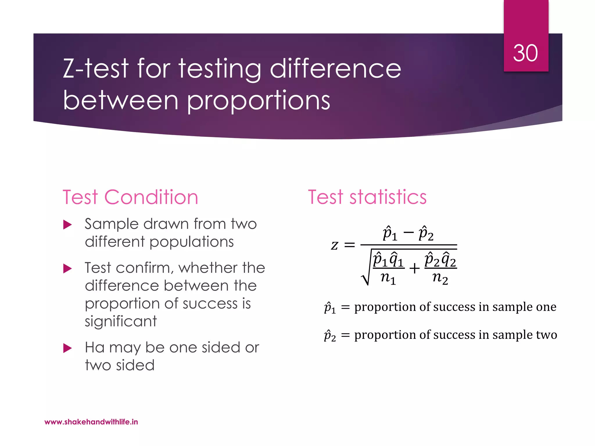 Hypothesis testing; z test, t-test. f-test | PDF