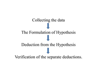 Hypothesis, theory and scientific laws. | PPTX