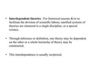 Hypothesis, theory and scientific laws. | PPTX