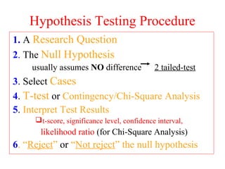 Hypothesis testng | PPT