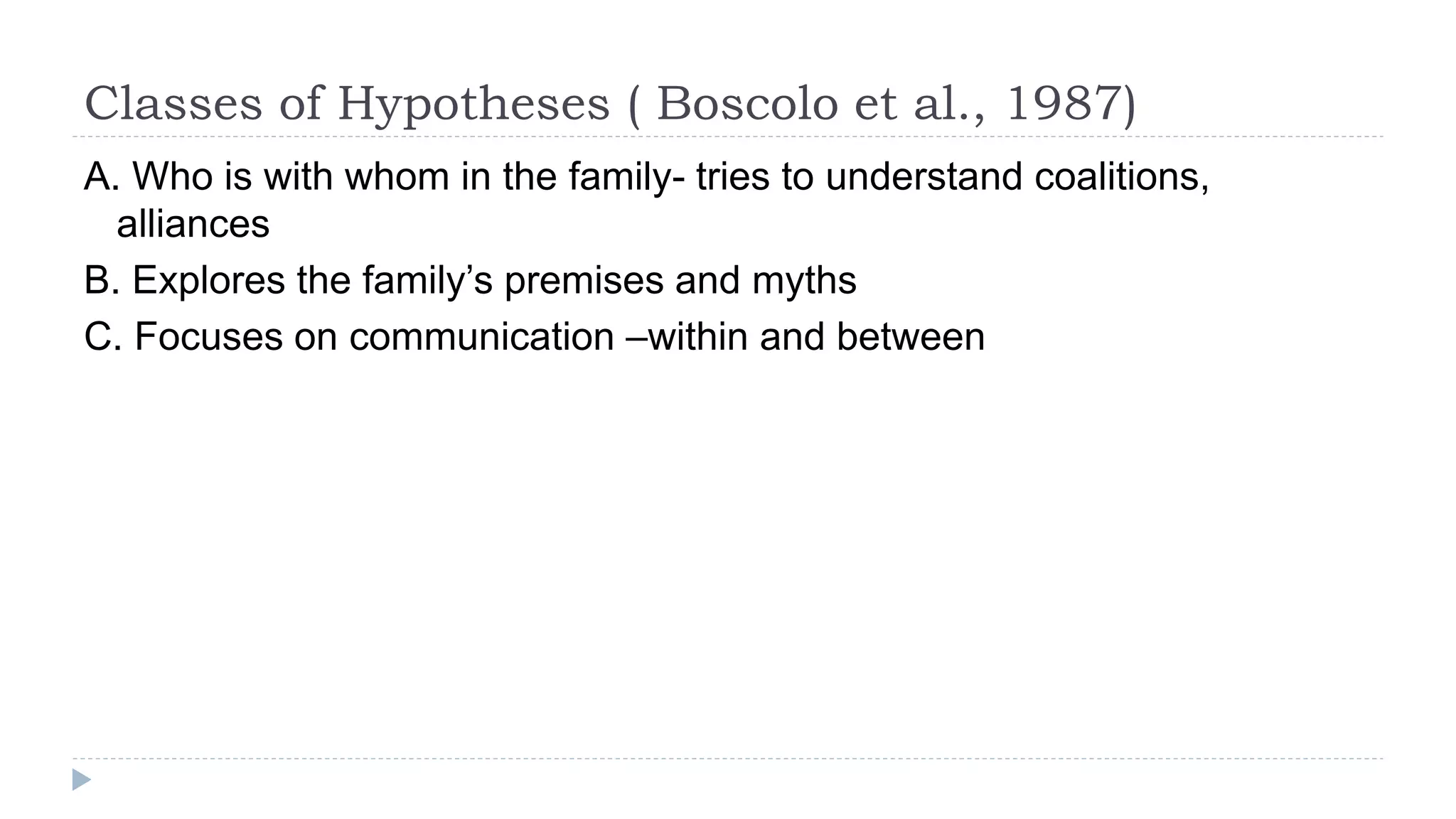 Hypothesization in Family Therapy | PPTX