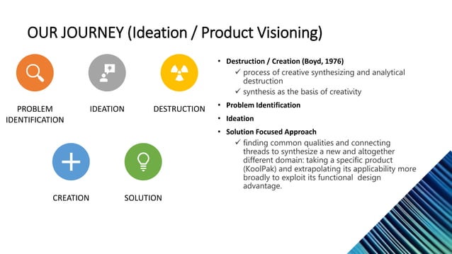 Hypothetical Case Study - Product Marketing.pptx