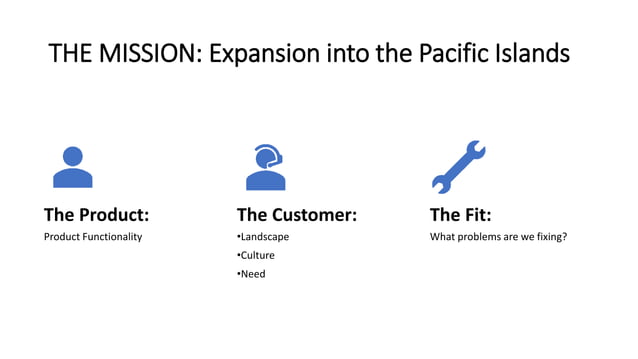 Hypothetical Case Study - Product Marketing.pptx