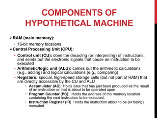 Hypothetical machine and instruction flow scenarios | PPTX