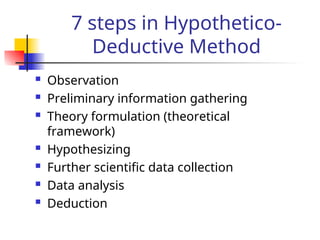 Hypothetico-Deductive Method used for qualitative research | PPT
