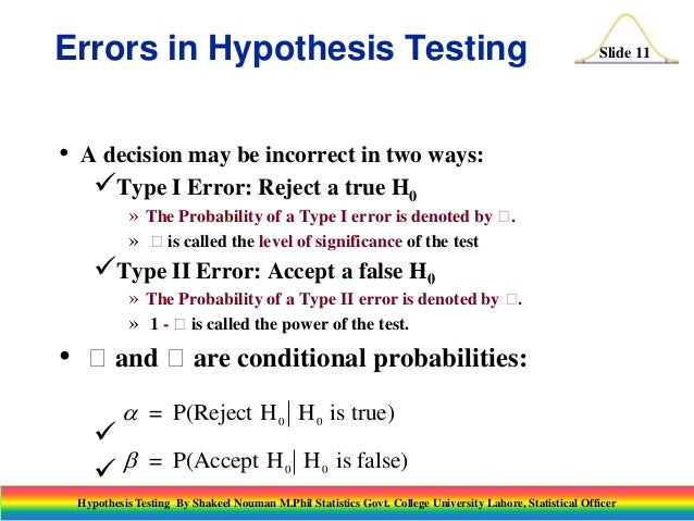Hypothsis testing