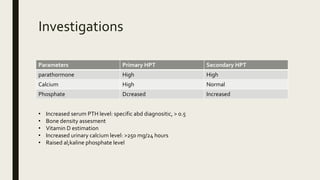 Parathyroid disorders final.pptx