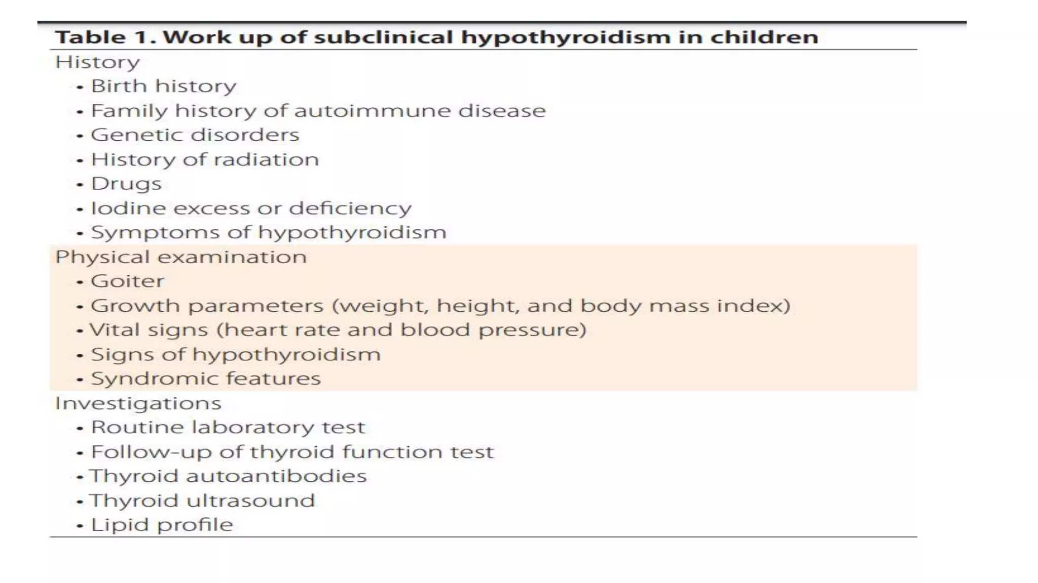 subclincal hypothyrodism in children | PPTX