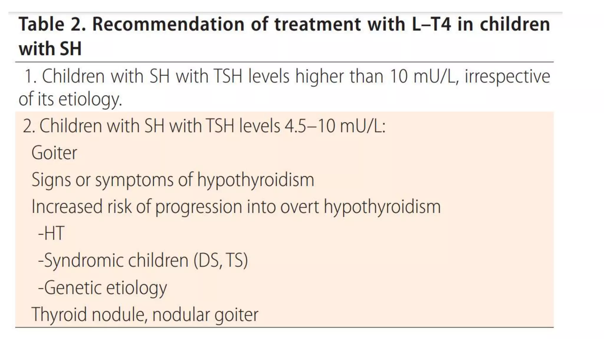 subclincal hypothyrodism in children | PPTX