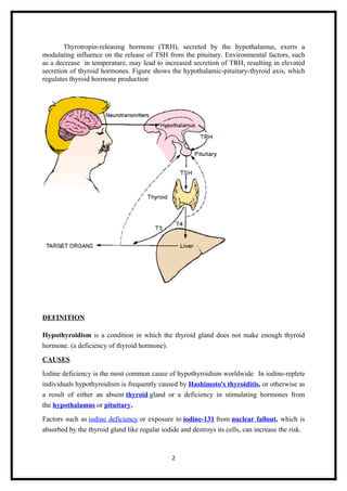 Hypothyroidism | DOC