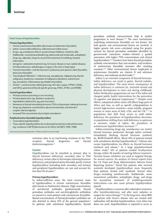 Hypothyroidism | PDF