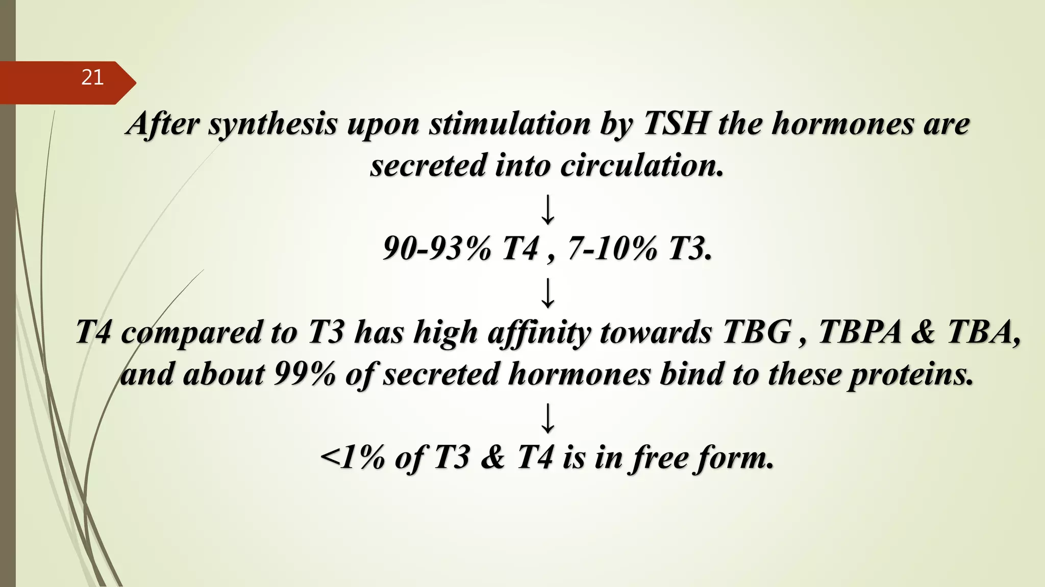 Thyroid and its pathology (Hypothyroidism). | PPTX