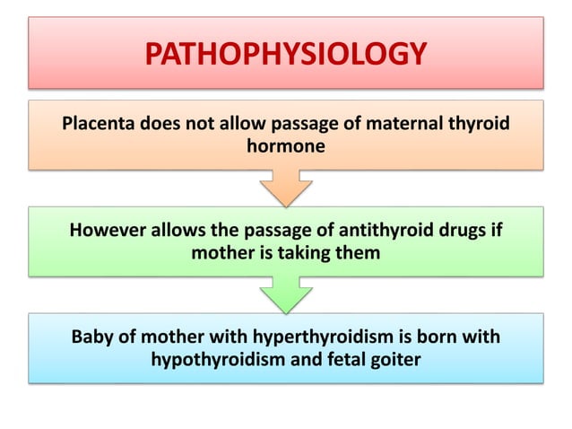 Hypothyroidism in children | PPTX
