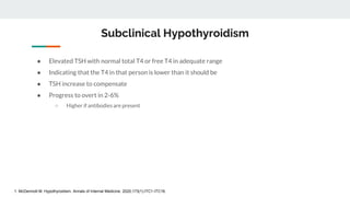 Hypothyroidism.pptx