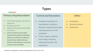 Hypothyroidism.pptx