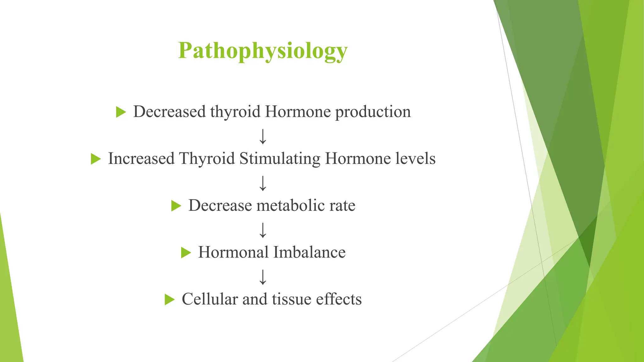 Hypothyroidism ppt by Aleena Mazhar.pptx