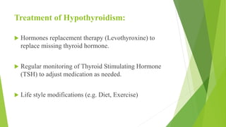 Hypothyroidism ppt by Aleena Mazhar.pptx
