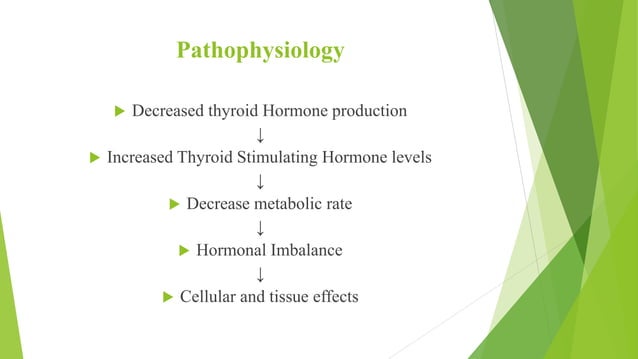 Hypothyroidism ppt by Aleena Mazhar.pptx