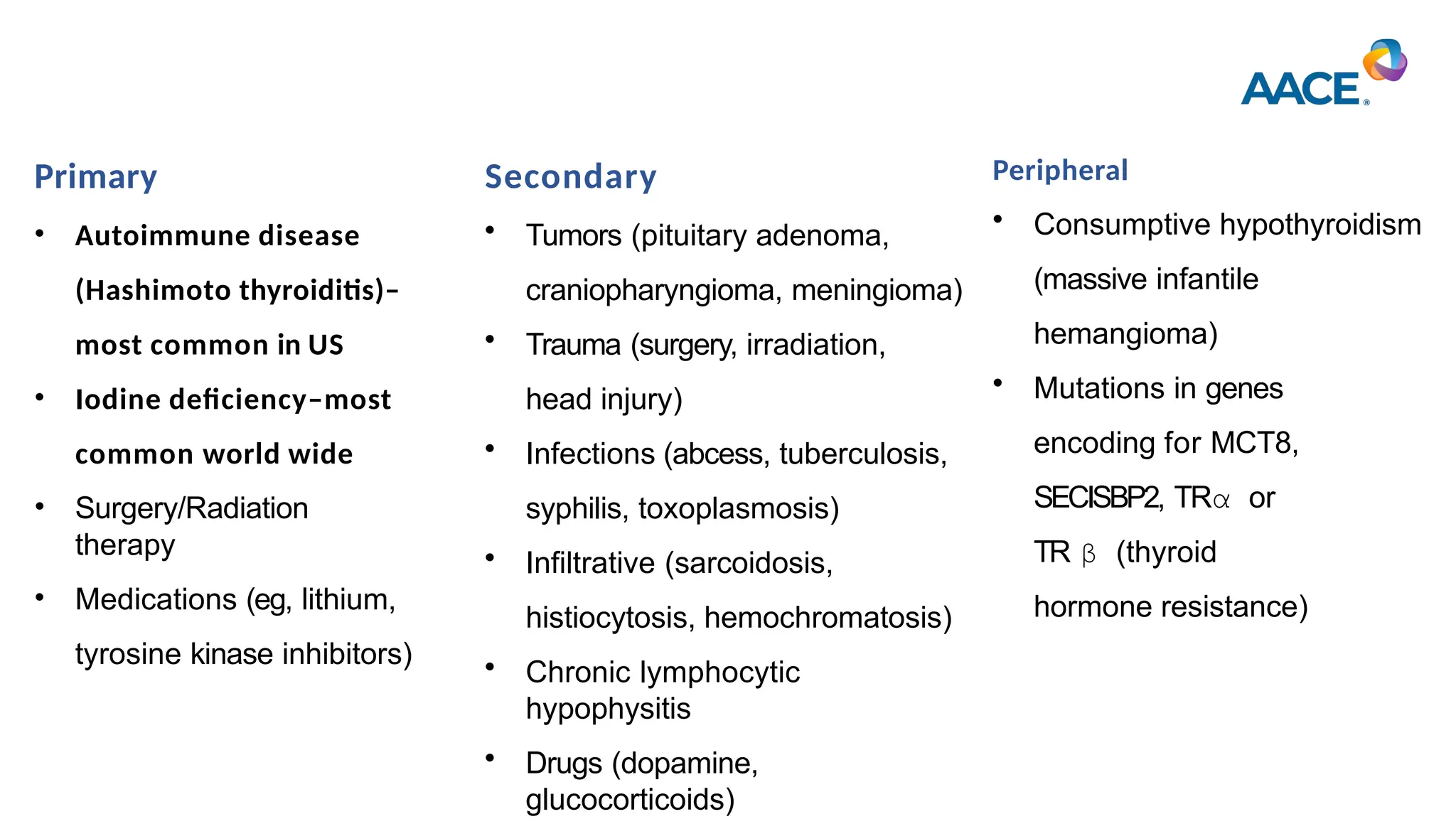 Hypothyroidism, undeactive thyroid from the AACE.pptx