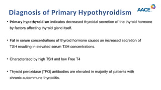 Hypothyroidism, undeactive thyroid from the AACE.pptx