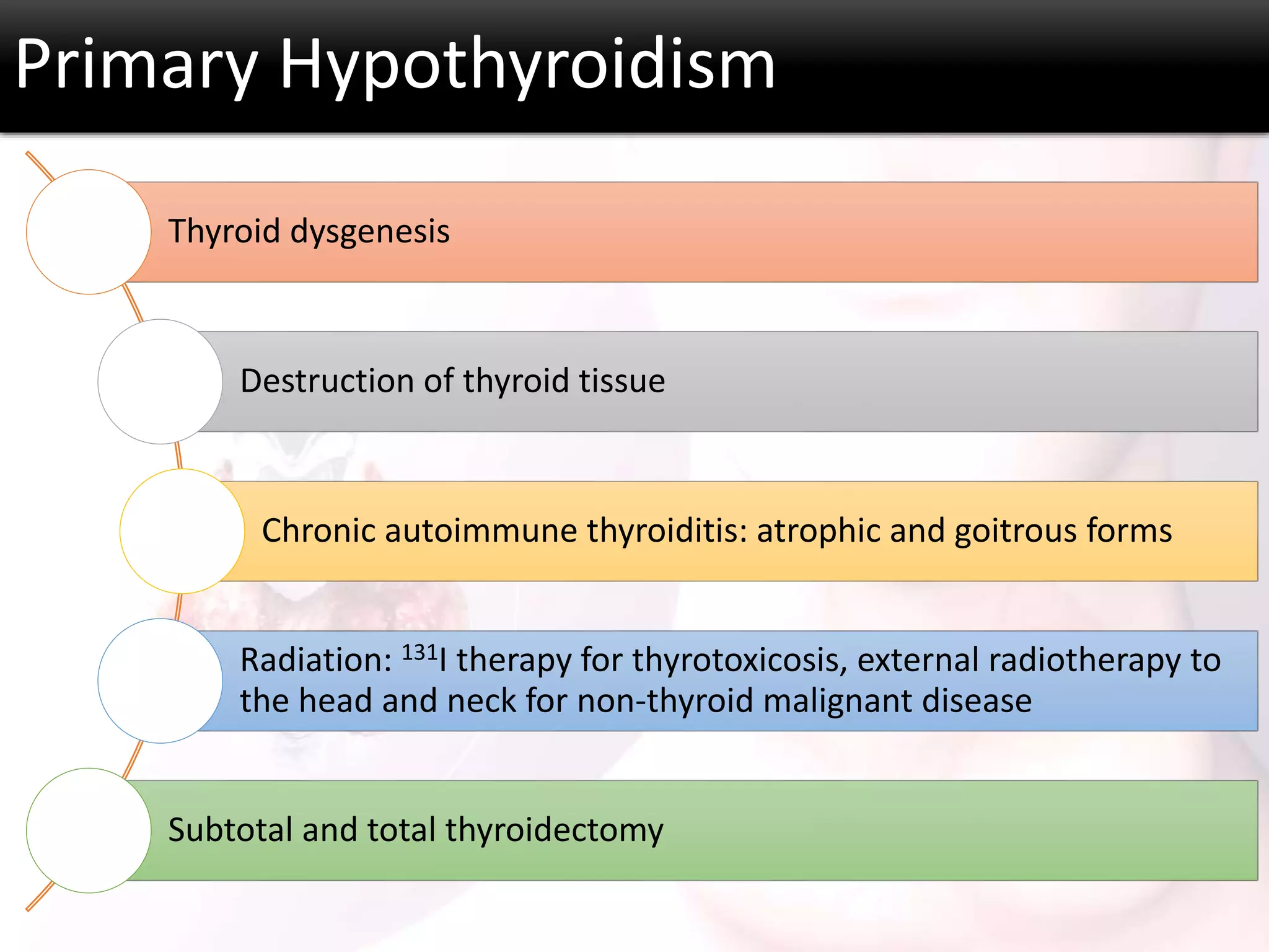 Hypothyroidism case presentation | PPTX