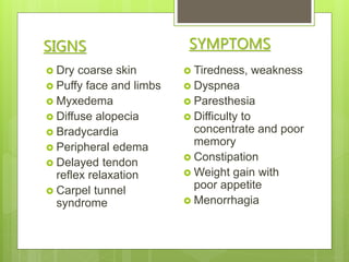 Understanding Hypothyroidism in Adults: Pathogenesis, Etiology ...