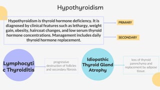 Hypothyroidism in Animals.pptx