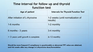 HYPOTHYROIDISM IN NEWBORN slide .pptx