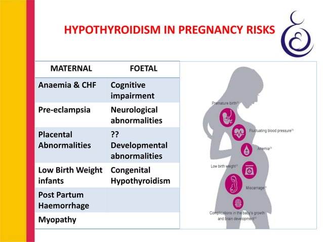 Hypothyroidism in pregnancy by DR ALKA MUKHERJEE DR APURVA MUKHERJEE NAGPUR M.S. | PPTX ...